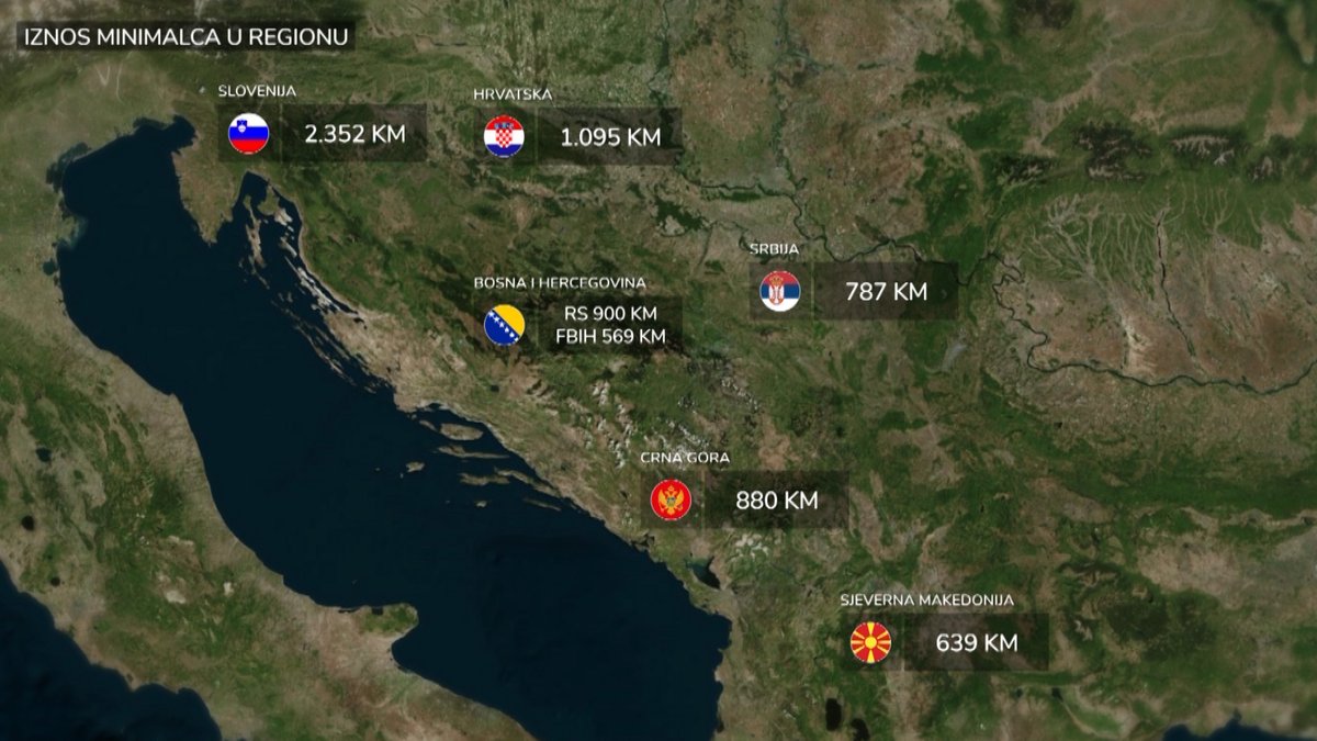 Minimalac u RS jedan od najvećih u regionu