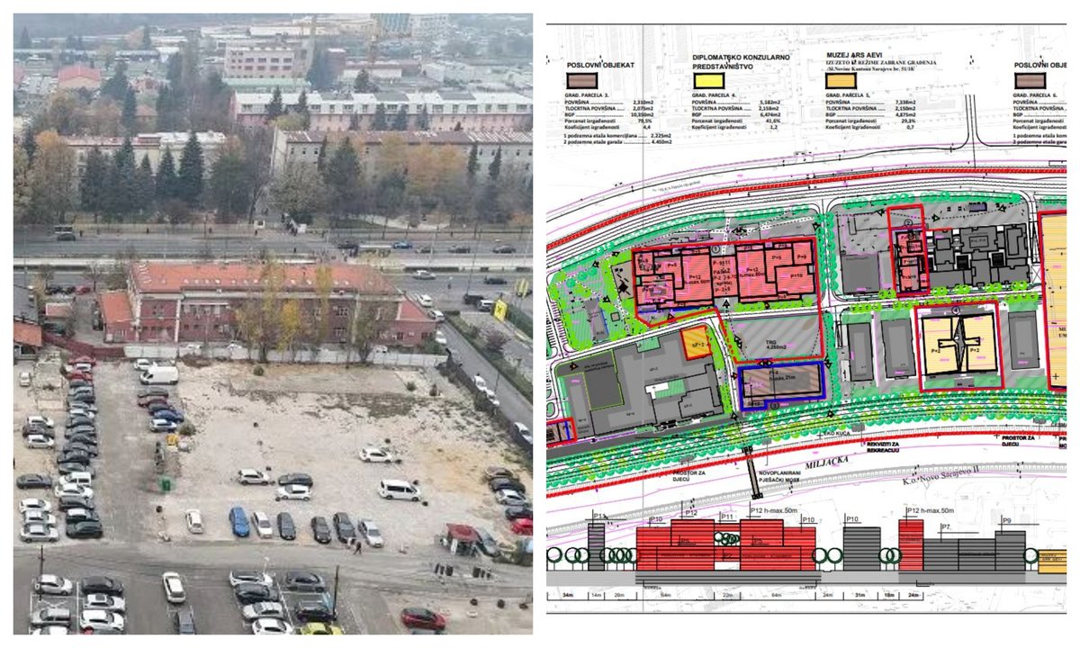 Velike urbanističke promjene u Novom Sarajevu: Šta donosi regulacioni ...