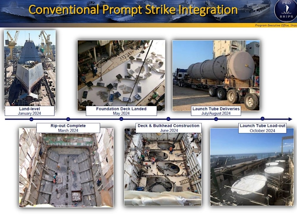 Lansiran "nevidljivi razarač", najnapredniji brod na svijetu, vrijedan ...