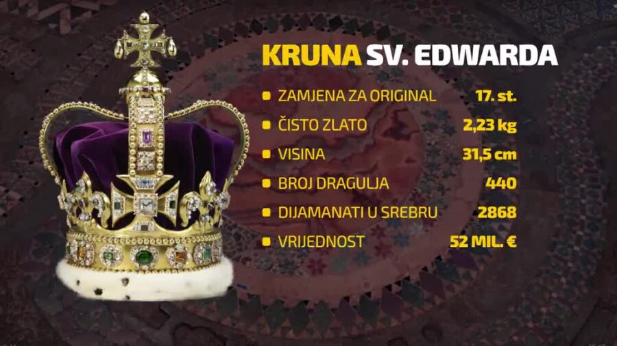 Ovo je kruna svetog Edwarda kojom će biti okrunjen Kralj Charles III - N1