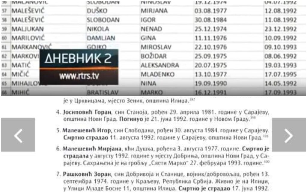 Još jedno dijete ubijeno u opkoljenom Sarajevu na listi djece ubijene u ...